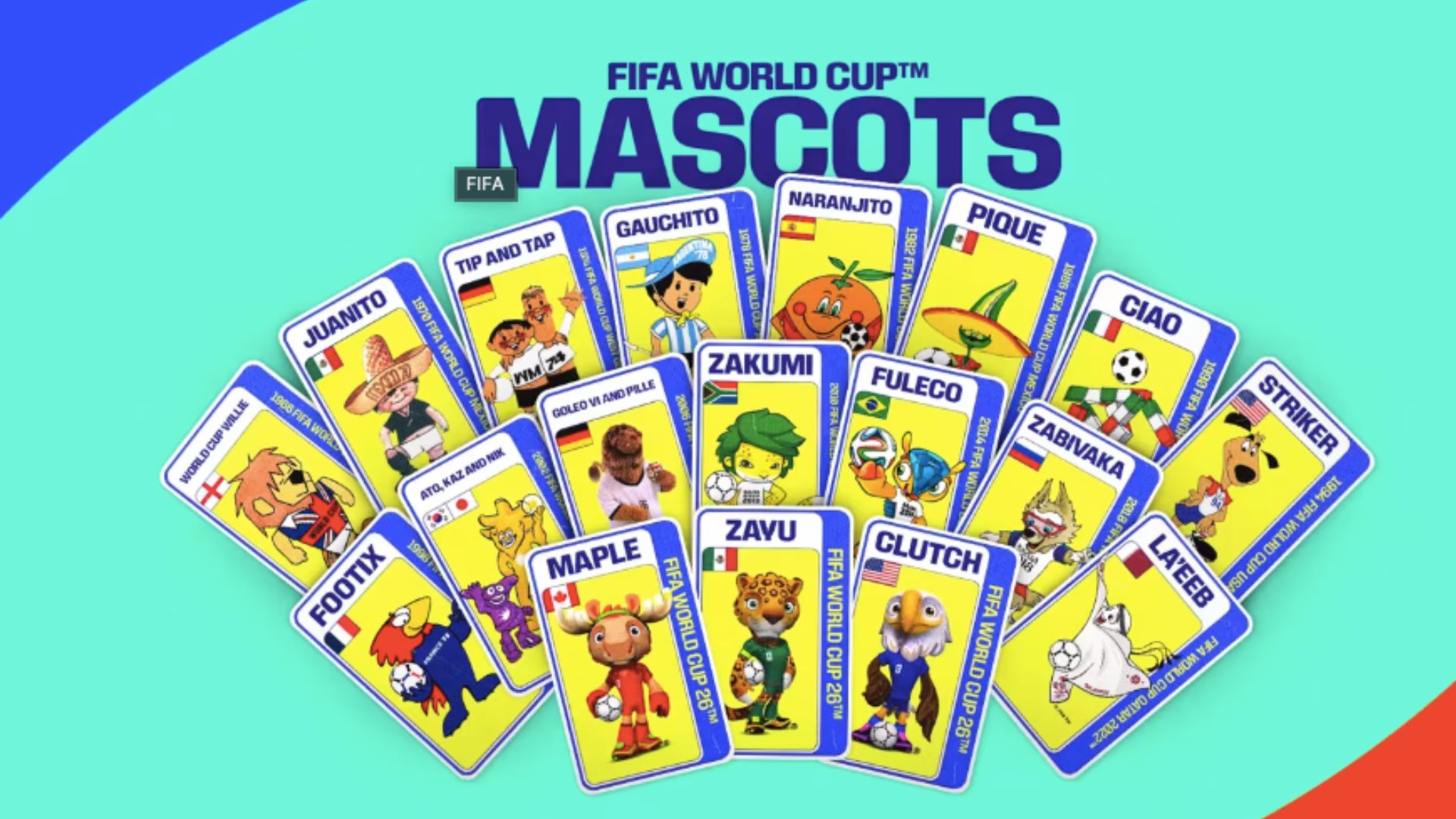 Copa Mundial FIFA: datos e historia de las mascotas - Goal Line